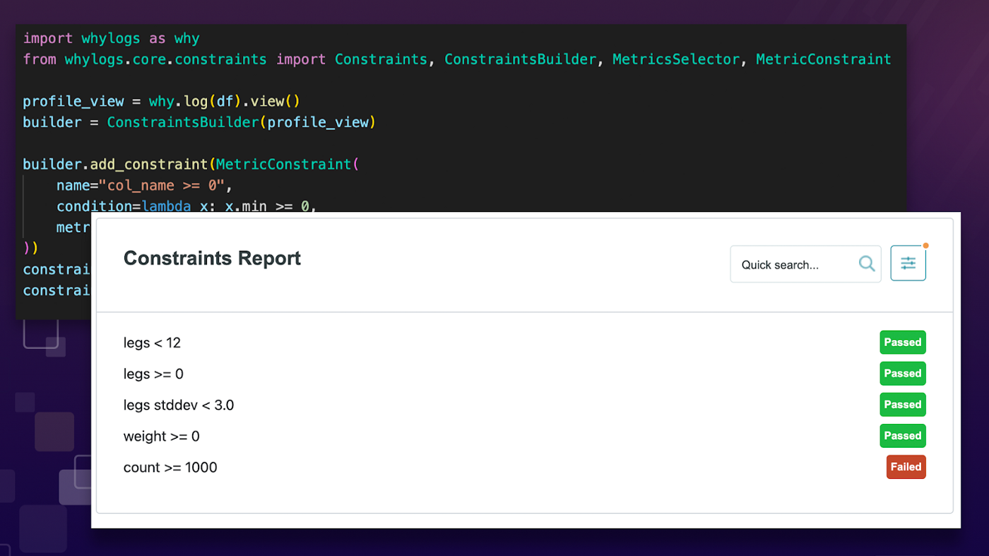 Blog | Sage Elliott 🥑